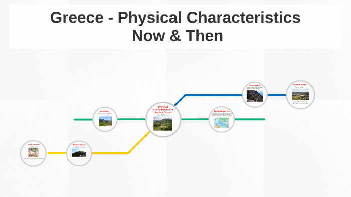 Physical Characteristics of Ancient Greece by Stacey Dimes