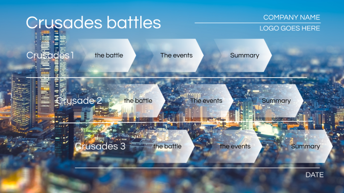 Crusades project by Antwoine Smith on Prezi