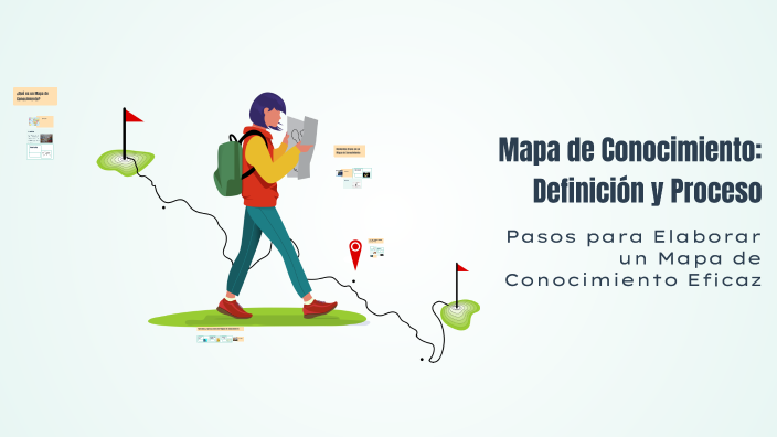 Mapa de Conocimiento: Definición y Proceso by Taimi Sunza cutz on Prezi