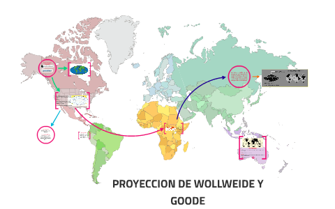 PROYECCION DE WOLLWEIDE Y GOODE by on Prezi