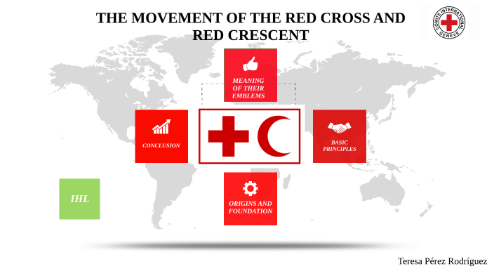THE MOVEMENT OF THE RED CROSS AND RED CRESCENT by teresa perez rodriguez on Prezi
