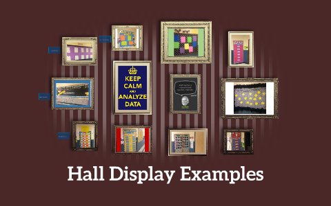 Data Wall Examples by Dori Harris on Prezi