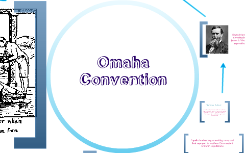 Brittany Begaye Coconino High School APUSH 5 Omaha Platform by Brittany ...