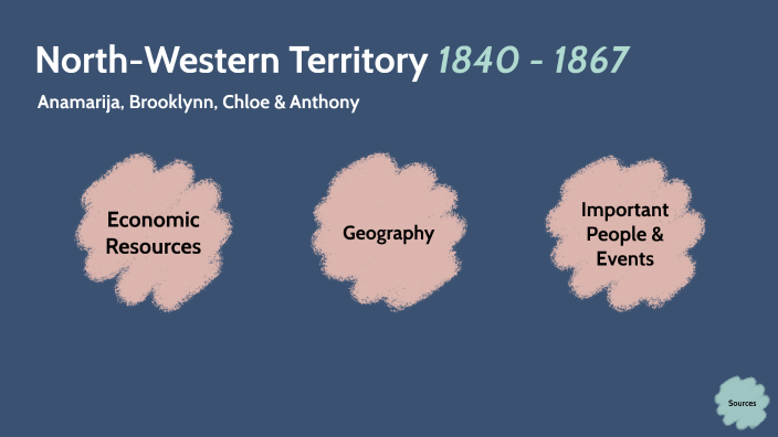 Northwest Territory In 1840 - 1867 by Anamarija Medved on Prezi