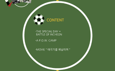 Korean war by Hanui Kim on Prezi