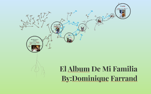 El Album De Mi Familia by Dominique Farrand on Prezi