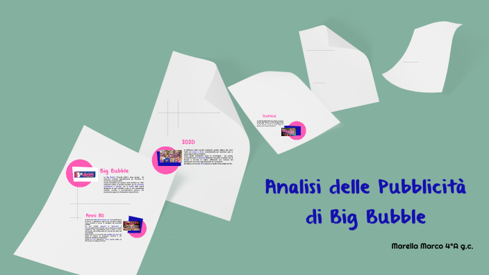 Analisi della pubblicità di Big Bubble by Marco Marella on Prezi