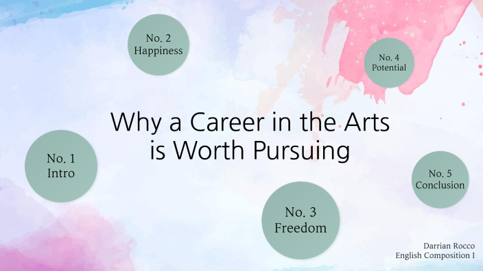 Multimodal Remix by Darrrian Rocco on Prezi