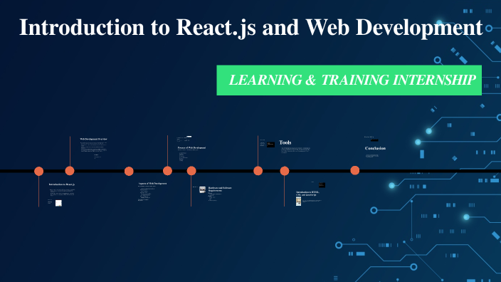 Introduction to React.js and Web Development by AYUSHI GOWARDHAN on Prezi
