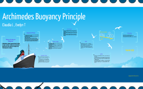 Archimedes Buoyancy Principle by Ball For Hope . on Prezi