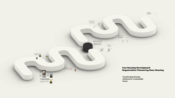 Iran Housing Development Organization: Pioneering Mass Housing by ...