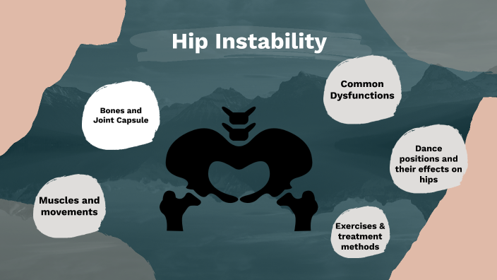 hip instability by Emily Gratton on Prezi