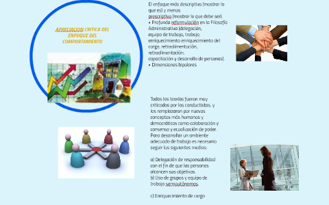 El enfoque más descriptivo (mostrar lo que es) y menos by Erick Choque ...