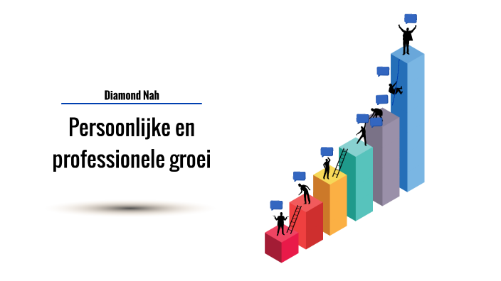 Persoonlijke en professionele groei by Diamond Nah on Prezi