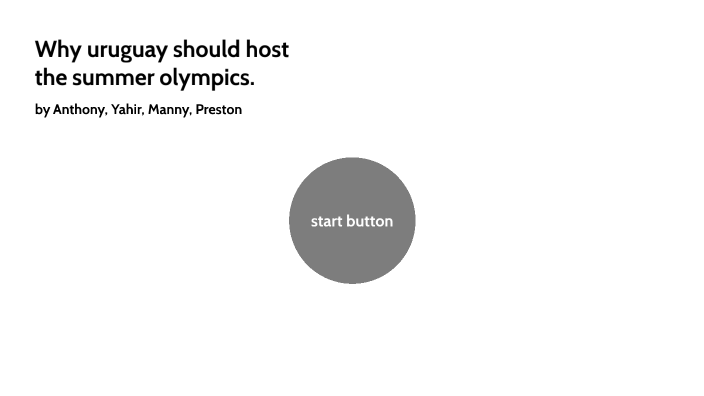hosting the summer olympics by Anthony Weng on Prezi