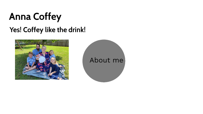 Coffey_Introduction by Anna Coffey on Prezi