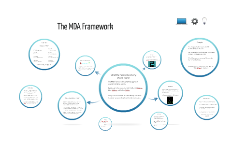 The MDA Framework by Pádraig O Connor on Prezi