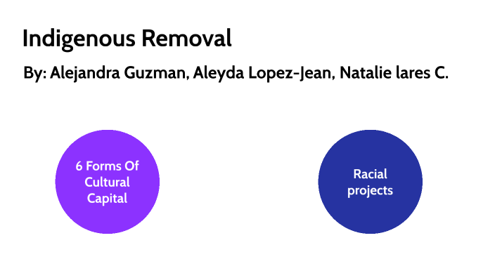 Indigenous Removal C-Map by Alejandra Guzman on Prezi