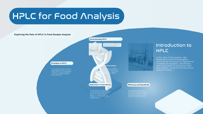 High Performance Liquid Chromatography in Food Analysis by TK THIRU on ...