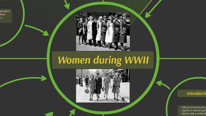 The Role of Women during the WWII by Marie Peyronel on Prezi