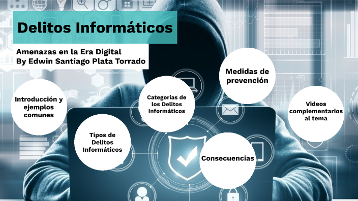 Delitos Informáticos by Edwin Santiago Plata Torrado on Prezi