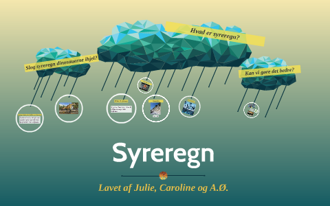 Syreregn by Julie Locht on Prezi