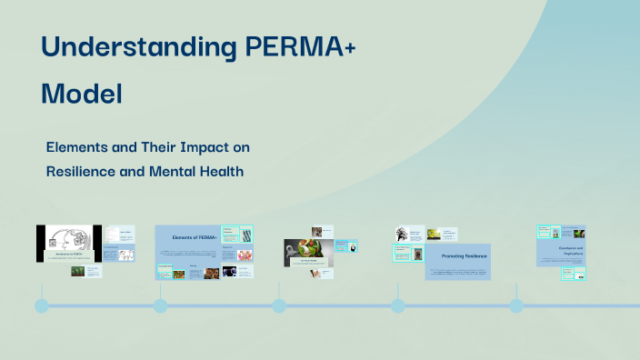 Understanding PERMA+ Model by Fuuka Ikeda on Prezi