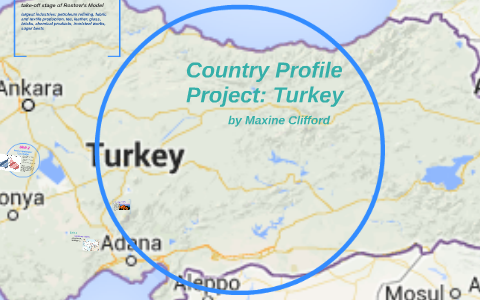 Country Profile Project: Turkey by Maxine Clifford on Prezi