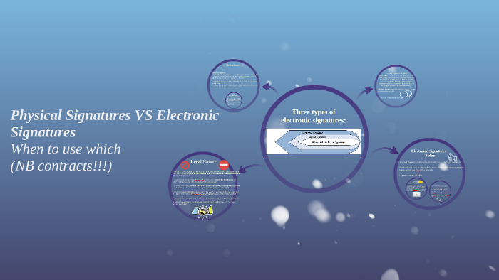 Physical signatures vs electronic signatures by Phyllicia Govender on Prezi