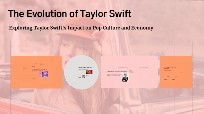 The Influence of Taylor Swift on Pop Culture by Destiny Humphreys on Prezi