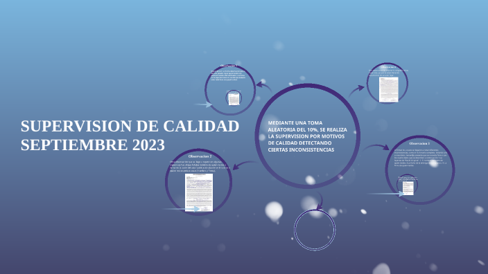 Supervision Calidad Septiembre 2023 by Jehoshua Alejandro Garcia ...