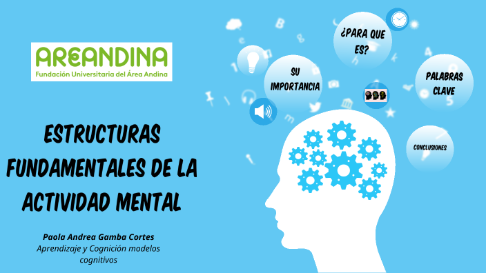 Aprendizaje Y Cognición By Paola Gamba On Prezi