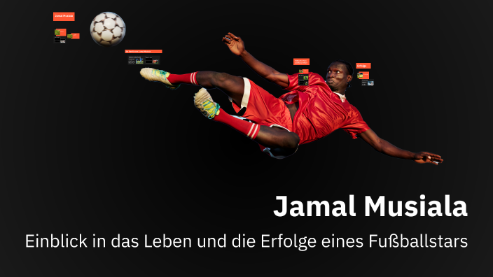 Jamal Musiala by Wissam Maher Maarouf 6A on Prezi