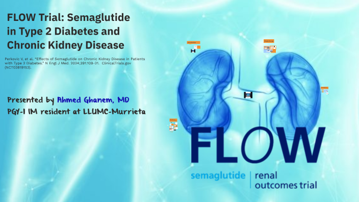 FLOW Trial: Semaglutide in Type 2 Diabetes and Chronic Kidney Disease ...