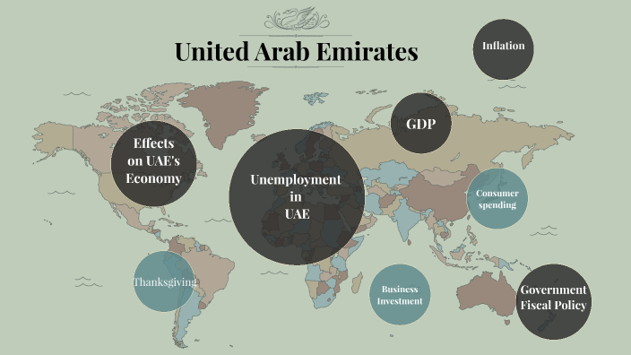 unemployment in UAE by Ahmet Özkan on Prezi