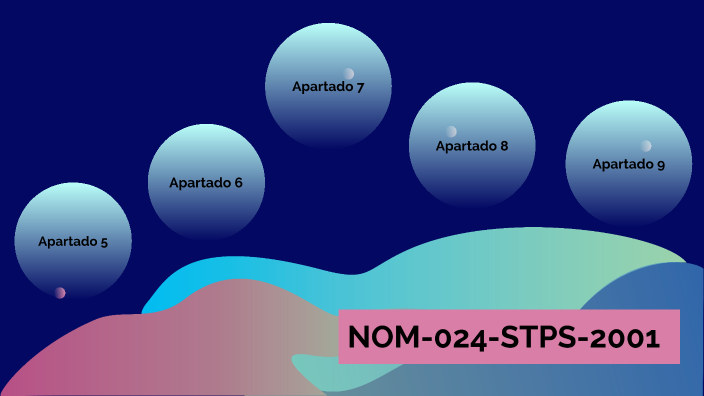 NOM-024-STPS-2001 by Emilio Ibarra on Prezi