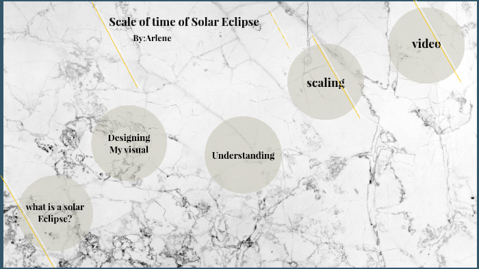 solar eclipse scale by Arlene Herrera on Prezi