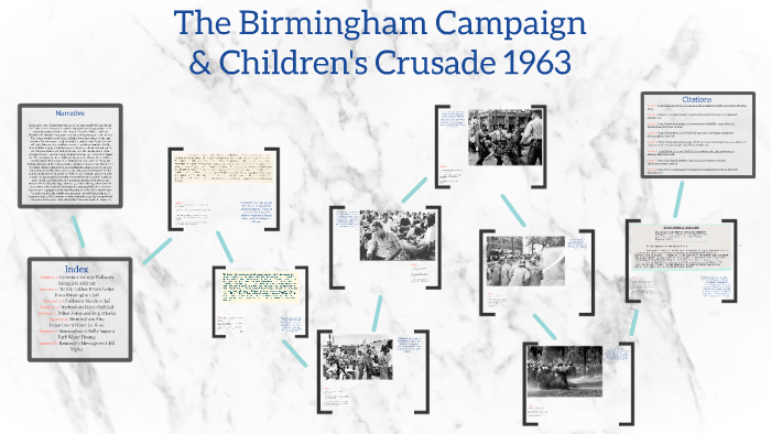 The Birmingham Campaign by Madison Short on Prezi