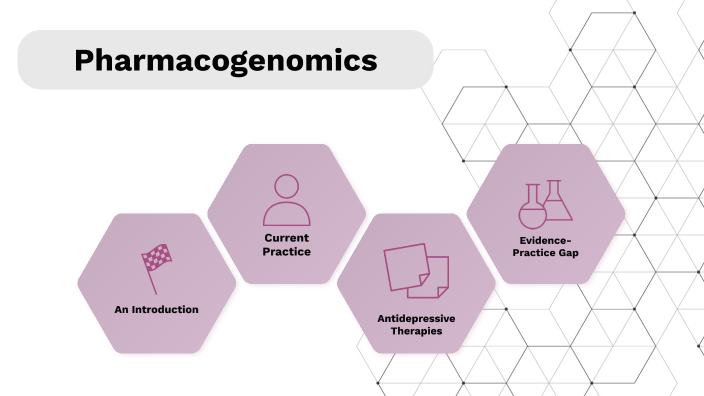 Pharmacogenomics by Anwen C on Prezi