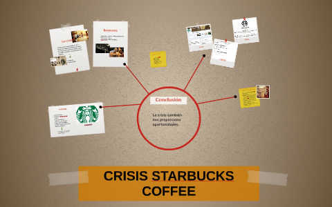 CRISIS STARBUCKS COFFEE by María Díaz López on Prezi