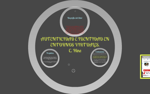 Autenticidad E Identidad En Entornos Virtuales By Diana Pulido On Prezi