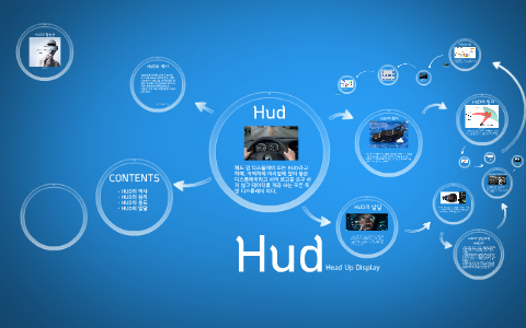 HUD by 한 이 on Prezi