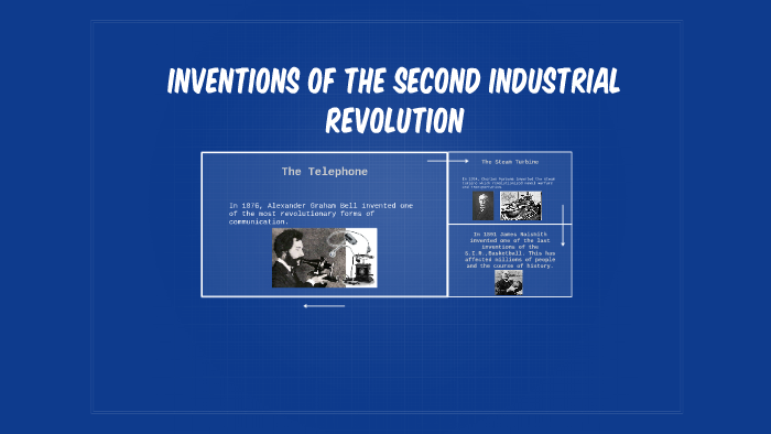 Inventions of the second industrial revolution by N S