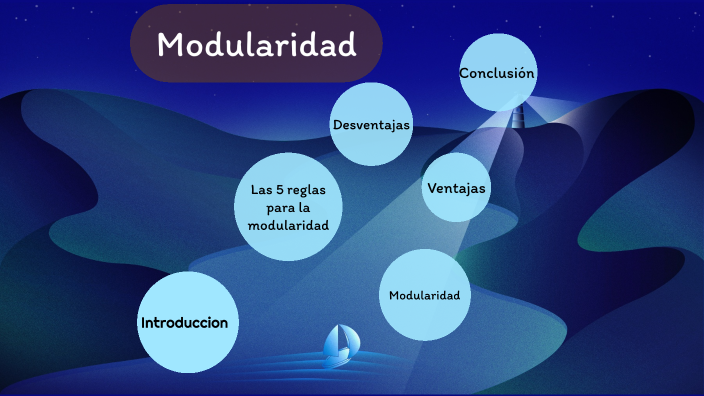 modularidad by julian vargas reyes on Prezi