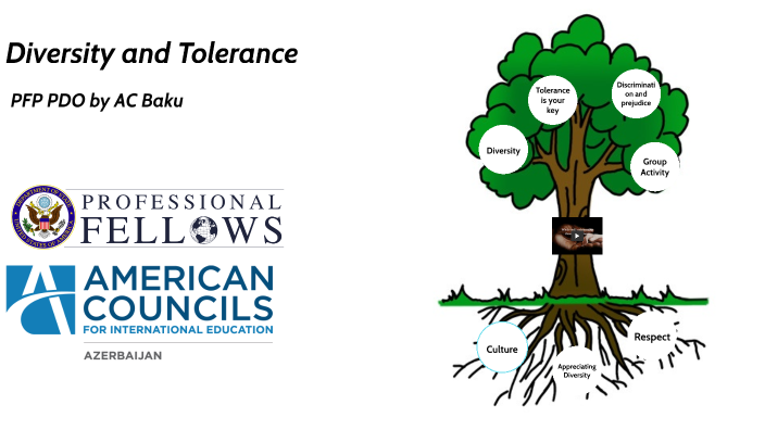 Diversity and Tolerance by Heydar Mammadov on Prezi