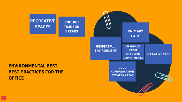 ENVIRONMENTAL BEST PRACTICES FOR THE OFFICE by Alejandra Aguilera on Prezi