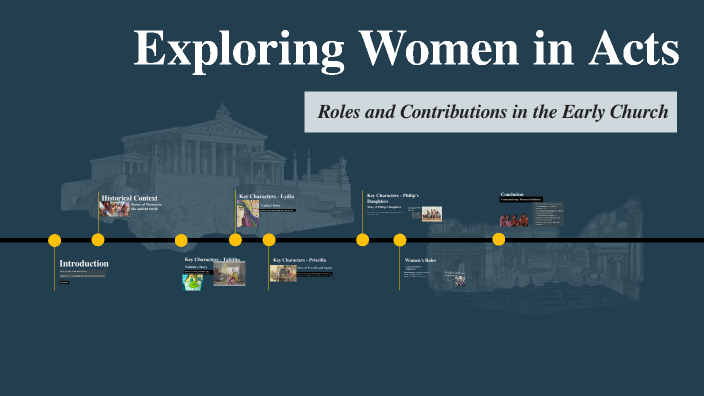 Exploring Women in Acts by Arioch Asher on Prezi