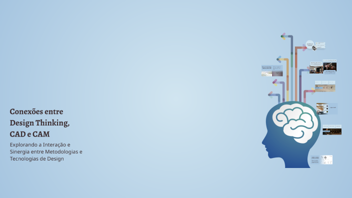 Conexões entre Design Thinking, CAD e CAM by ISAQUE EMANUEL RIBEIRO ...