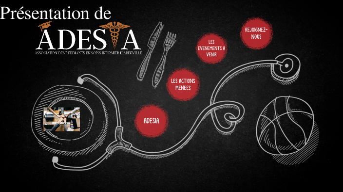 Présentation ADESIA by Adesia Abeville on Prezi