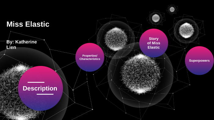SuperHero Element by Katherine Lien on Prezi
